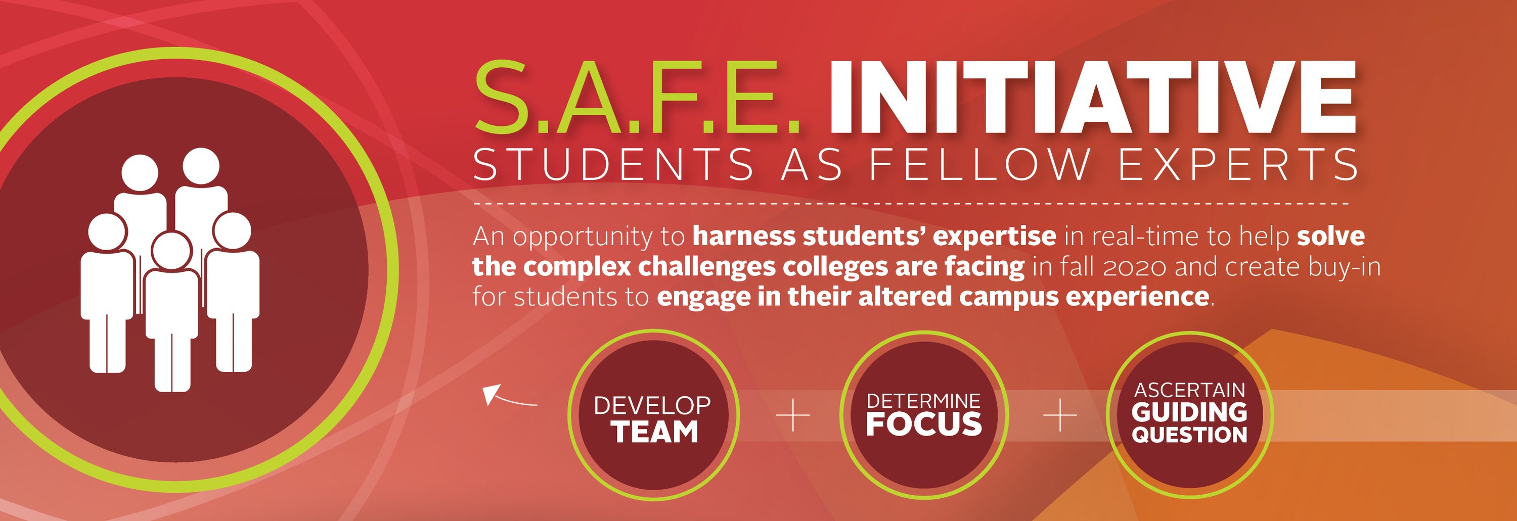 Student Success SAFE Campus Resources for Fall 2020
